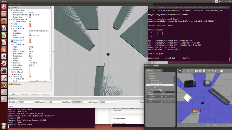 ROS world, robot, sensor simulation, mapping, localization | Work-is-Playing
