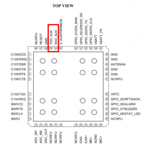 Bosch Indego | Work-is-Playing