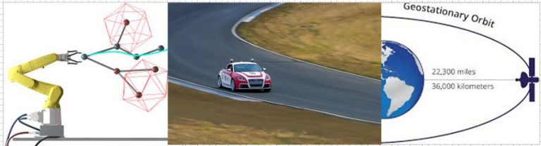 Real-time Model Predictive Control (MPC) with ACADO and Python | Work ...